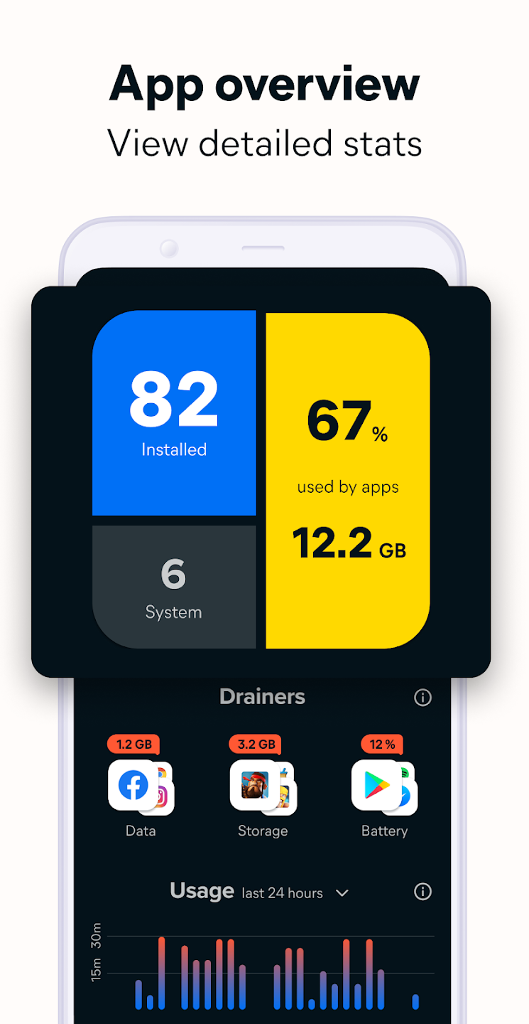 Download Avast Cleanup MOD APK 2026 (Premium Unlocked)