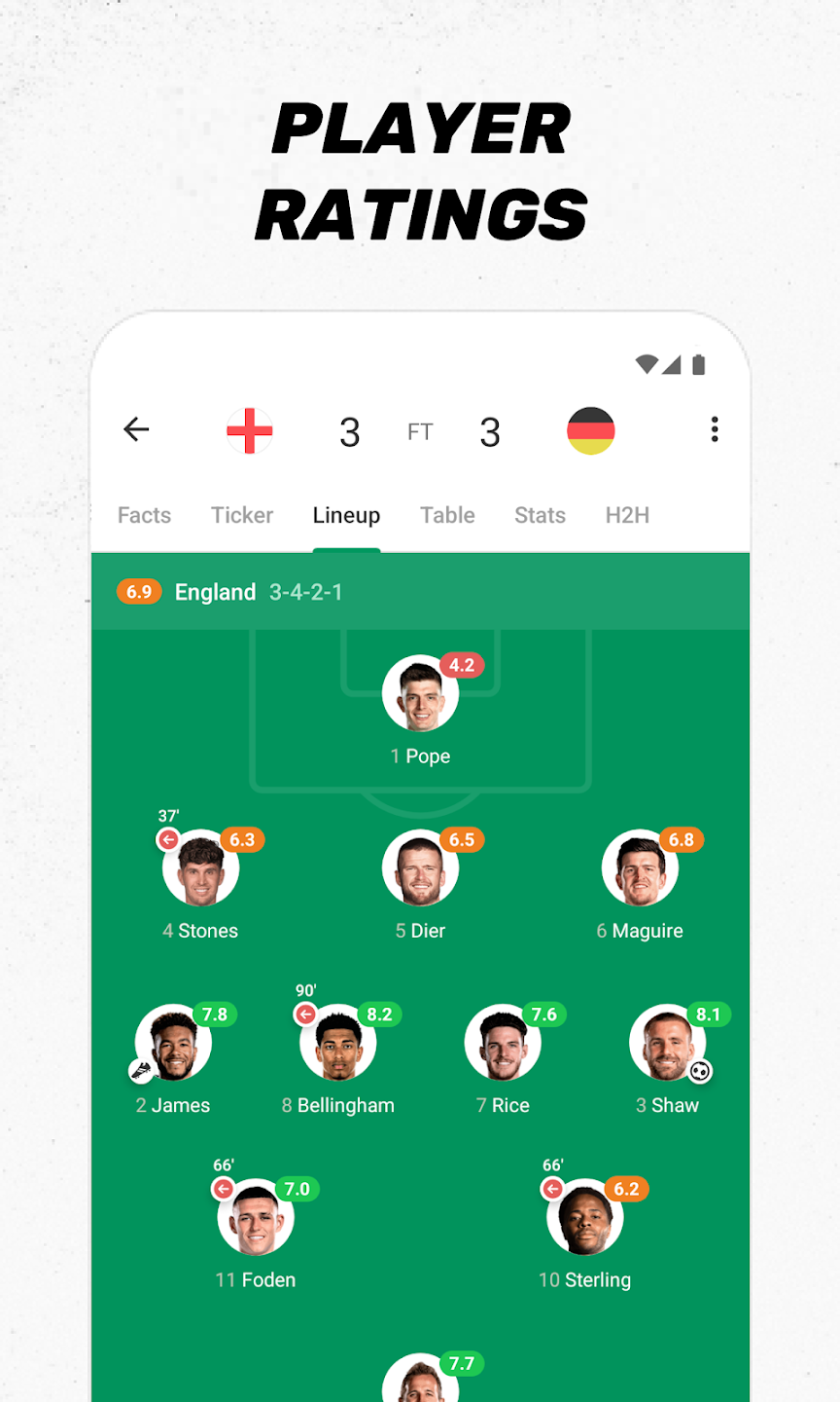 Download FotMob MOD APK 2025 (Premium Unlocked)