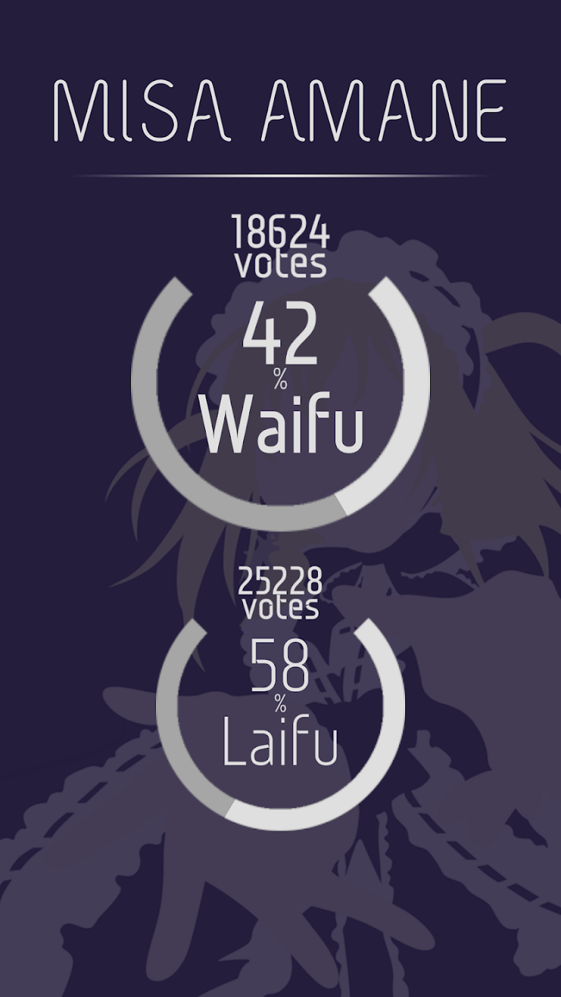 Download Waifu or Laifu APK for Android (Terbaru 2026)