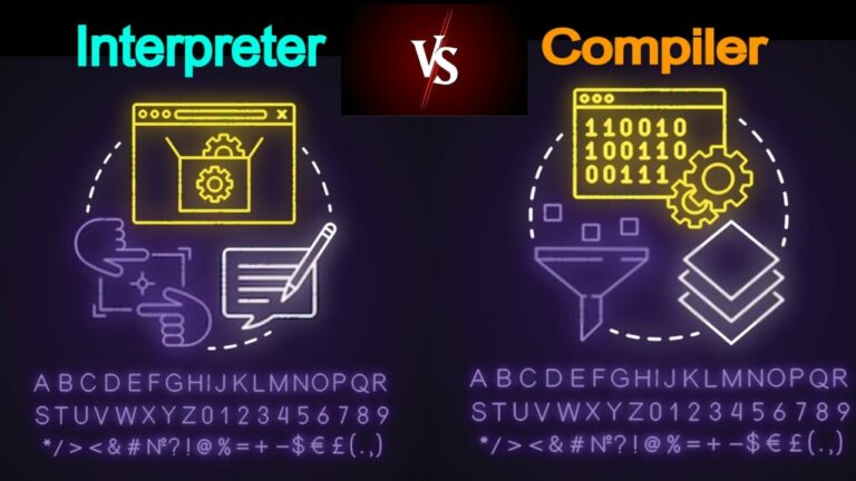 Apa itu Compiler? Beserta Manfaat, Cara Kerja & Contohnya