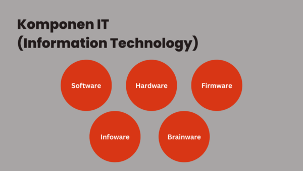 Apa Itu IT (Information Technology)?