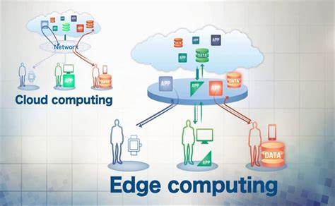 Edge Computing