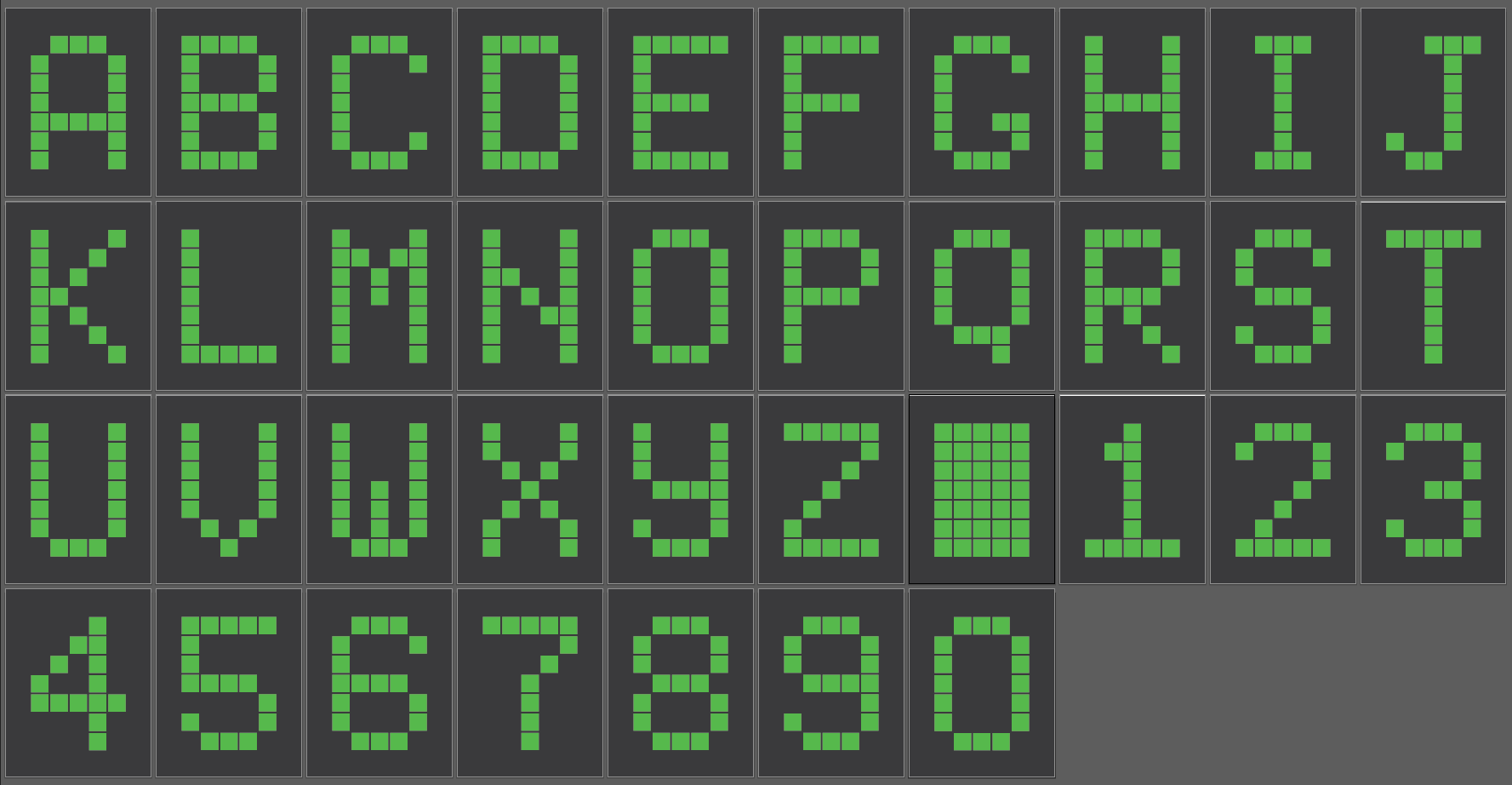Apa Itu Alphanumeric? Serta Fungsi & Karakter Alphanumeric