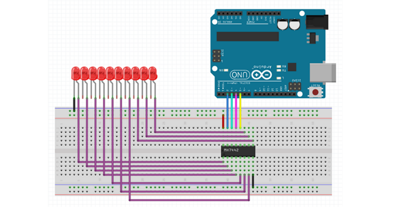 Apa itu Encoder? Mengenal Pengertian Encoder