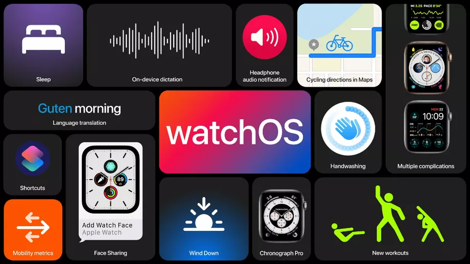 Panduan Cara Install watchOS 7 Beta di Apple Watch
