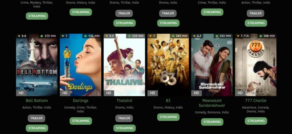 10 Rekomendasi Situs Download Film India Sub Indo (Lengkap)